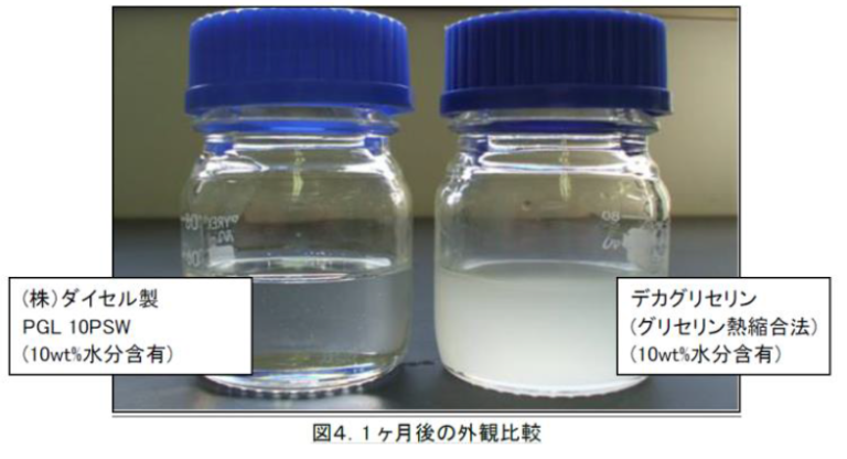 ポリグリセリン | ヘルスケアSBU