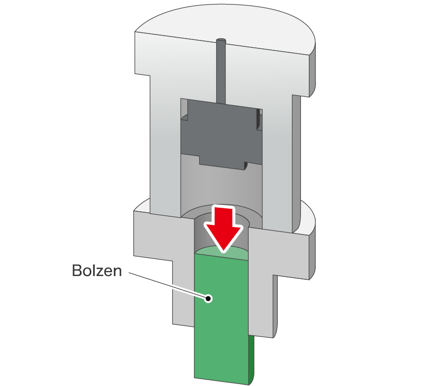 Pin Pusher und Pin Puller, Puncher｜SAFETY SBU｜Daicel Corporation