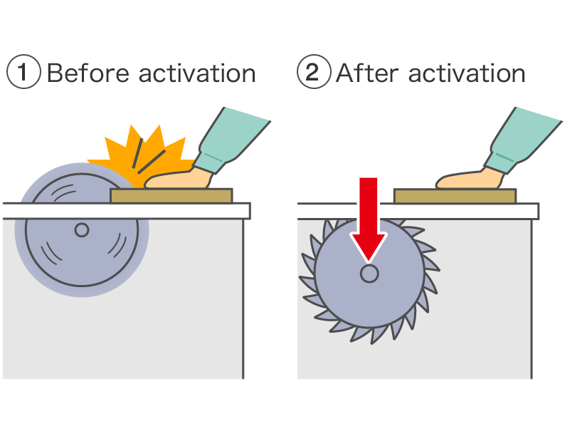 Pin Pusher and Pin Puller, Puncher｜SAFETY SBU｜Daicel Corporation