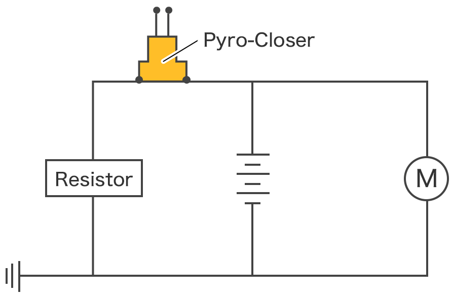 Pyro-Closer｜SAFETY SBU｜Daicel Corporation