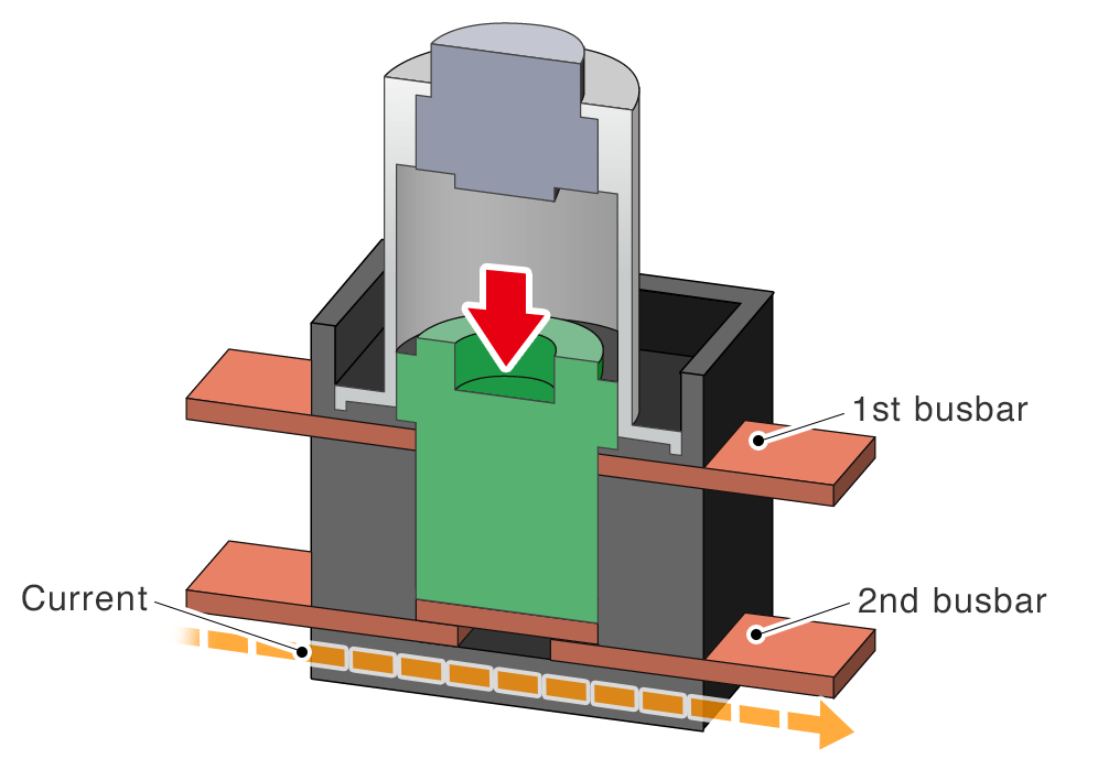 Pyro-Switch｜SAFETY SBU｜Daicel Corporation